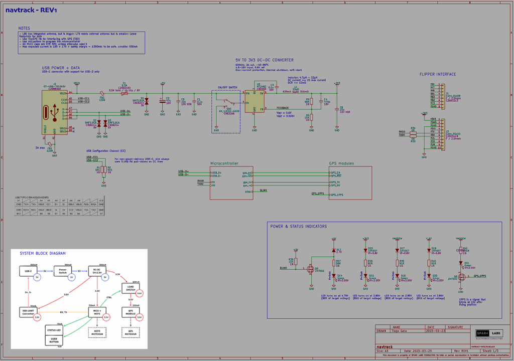 PCB Board Schematic Diagram Design – PCB Reverse Engineering, PCB Board ...