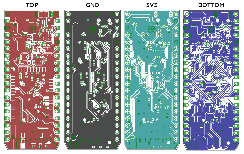 Clone Electronic PCB Card in Automobile starts from restore PCB board